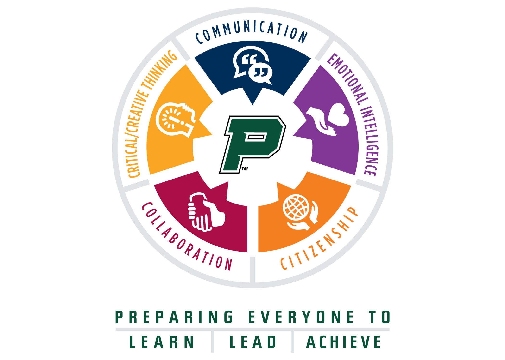 School Board Meeting (Monday, December 15, 2025 at 5:30 PM) - Pella ...